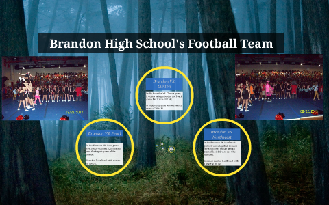 Brandon High School Bulldogs Football by Brittany Goggin on Prezi