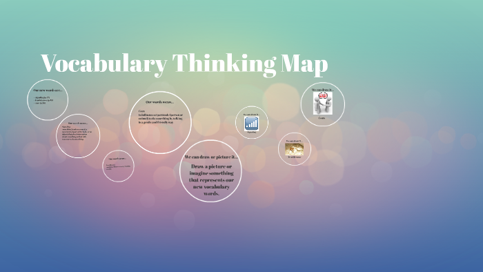 Vocabulary Thinking Map by Elizabeth Marie Vega
