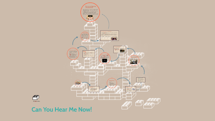 Podcast Guide 101 by Tevin Mallory on Prezi