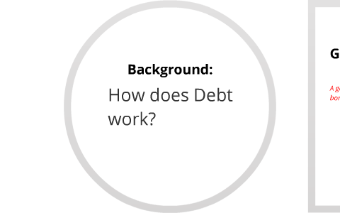 Free Market Economy versus a Planned Economy by Mike Pacini on Prezi