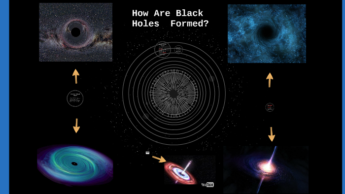 How Are Black Holes Formed? by Aiden Meredith on Prezi