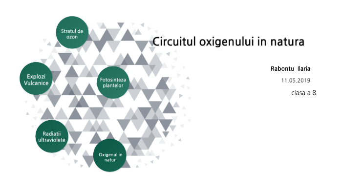 Circuitul oxigenului in natura by Ilaria Rabontu on Prezi