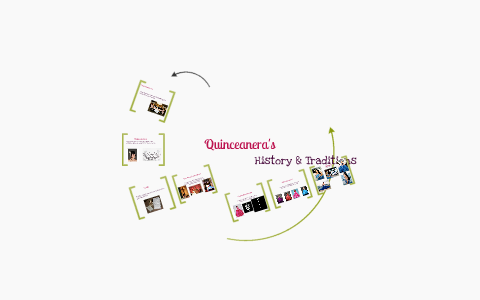 Quinceanera-Speech by Jessica Aguirre on Prezi
