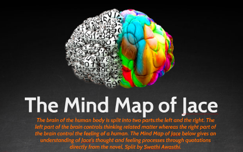 Split: Mind Map by Sudarshan Gopalakrishnan on Prezi