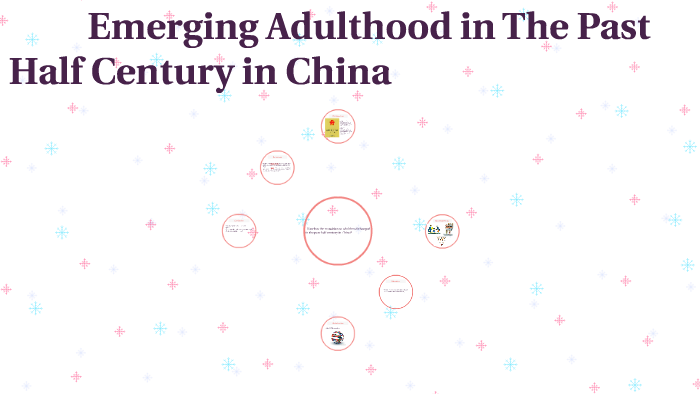 Transition to Adulthood in The Past Half Century in China by rui chem ...