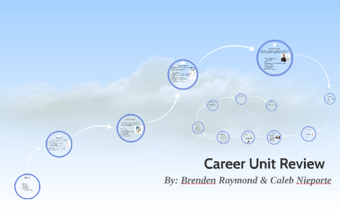Career Unit Review by Brenden Raymond on Prezi