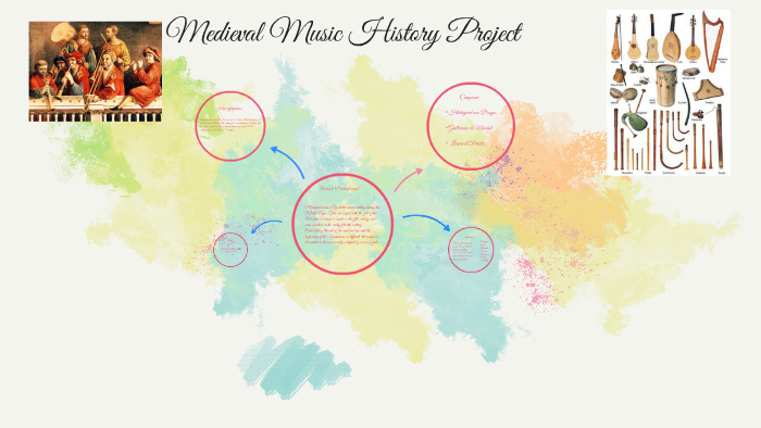Medieval Music History Project by Lauryn Mauldin on Prezi