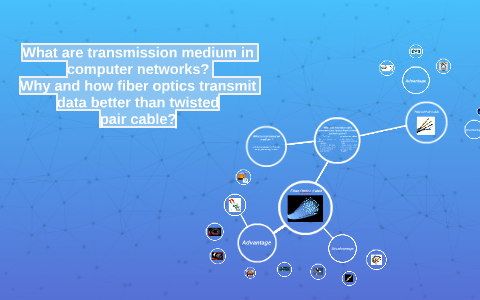 What are transmission medium in computer networks? by Voraton ...
