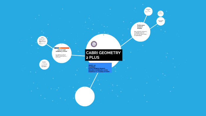 Cabri Geometry 2 PLUS by mateo moreno franco
