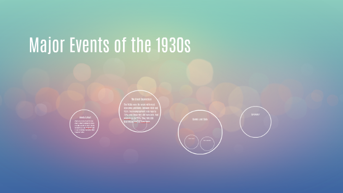 Major Events of the 1930s by Emma Greavu on Prezi
