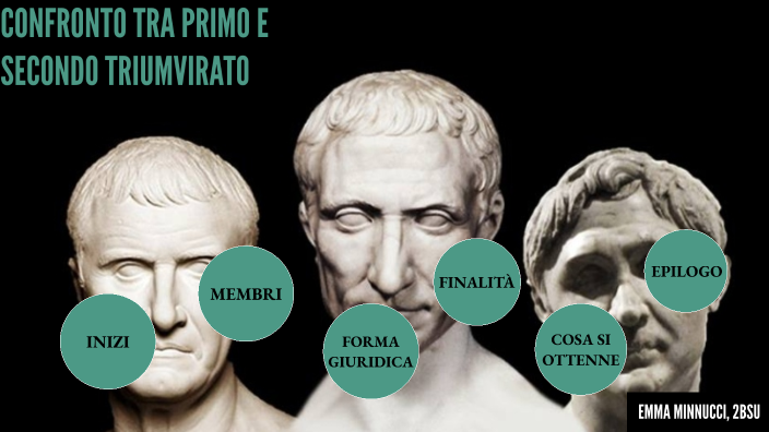 PRIMO E SECONDO TRIUMVIRATO by Emma Minnucci on Prezi