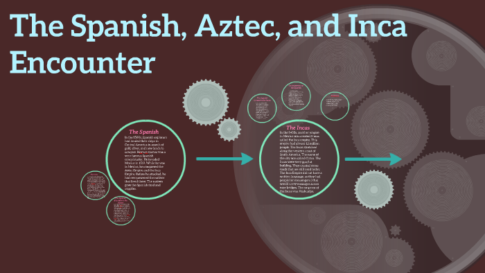 The Spanish, Aztec, and Inca Encounter by avery graff on Prezi