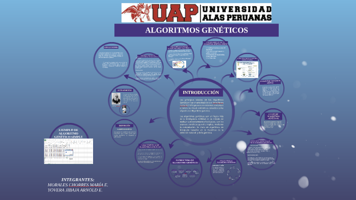 ALGORITMOS GENETICOS by Marieliz Morales