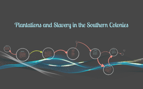 Plantations and Slavery in the Southern Colonies by on Prezi