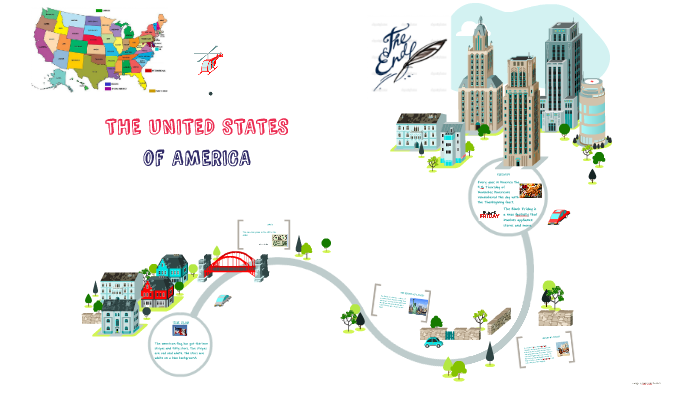 THE UNITED STATES OF AMERICA by Maria Fico on Prezi