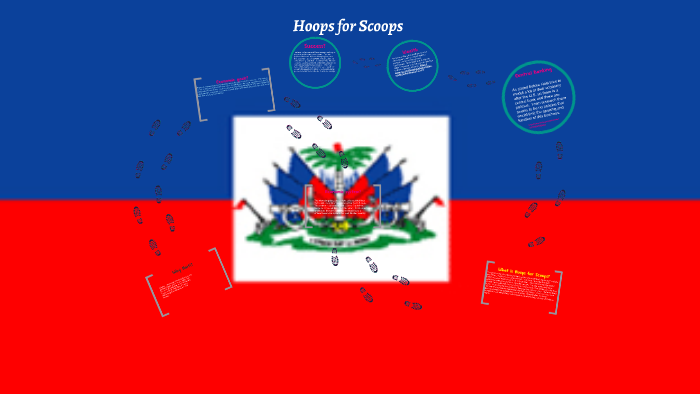 Hoops for Scoops by Stephen Impraim on Prezi