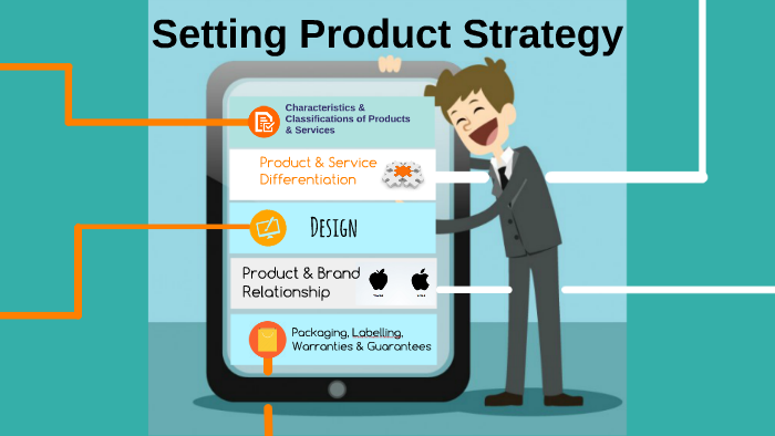 Setting Product Strategy by Ivan DGreat on Prezi