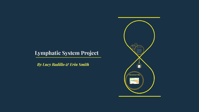 Lymphatic System Poster Project by Lucy Badillo on Prezi