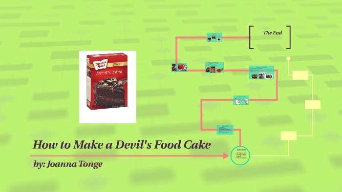 how to make a devils food cake by joanna tonge on Prezi