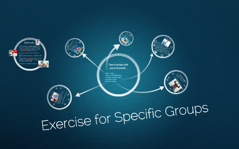 Exercise for Specific Groups by JANET REILLY on Prezi
