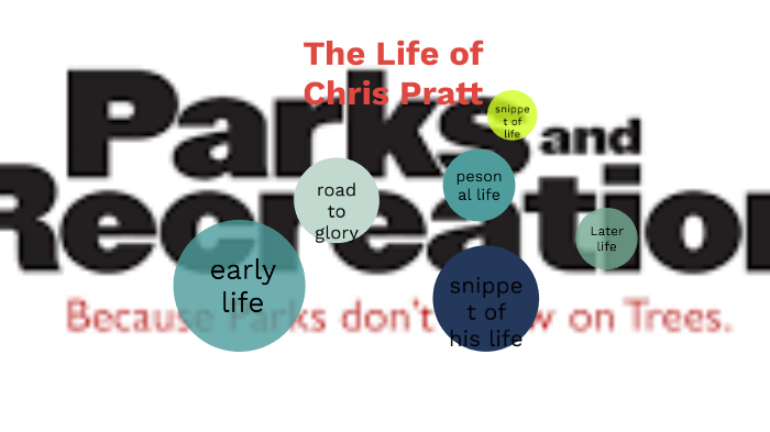 biography by Tyler Pfister on Prezi