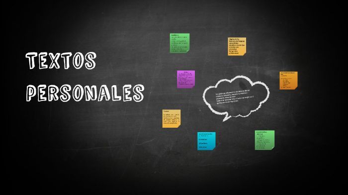 Textos personales by Lucía Hernández on Prezi