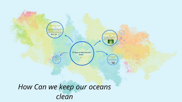 How Can we keep our oceans clean by irene navarro on Prezi