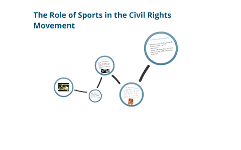 The Role of Sports in the Civil Rights Movement by Kevin Chung on Prezi