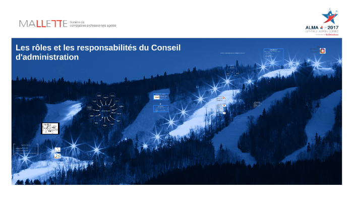 Les rôles et les responsabilités du Conseil d'administration by Marie ...