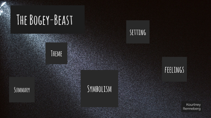 The Bogey-Beast by Kourtney Rennaberg on Prezi