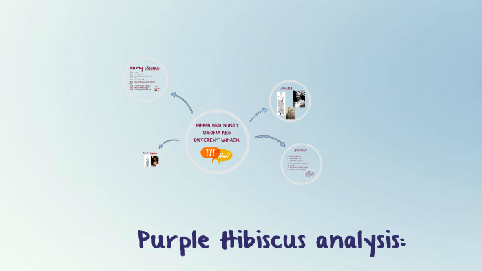Purple Hibiscus analysis: by ROCIO SOL on Prezi
