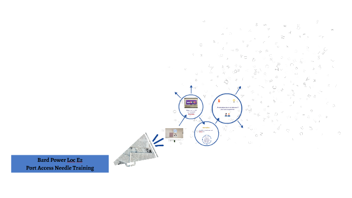 Bard Power Loc Ez Port Access Needle Training by Betsymalie DeVane on Prezi