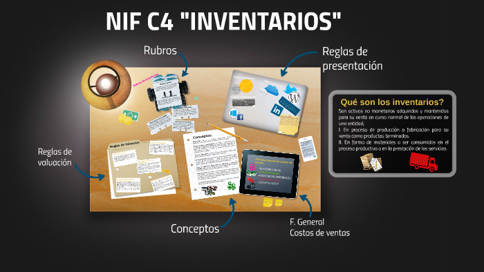 NIF C4 "INVENTARIOS" by Melanie Sierra on Prezi