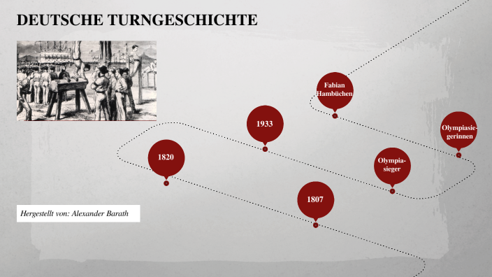 Die deutsche Turngeschichte by Alexander Baráth on Prezi
