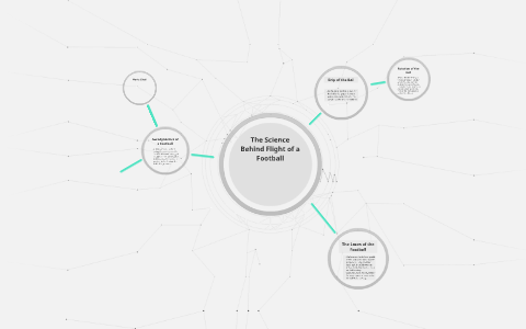 The Science Behind Flight Distance of Footballs by Nathan Ellison on Prezi