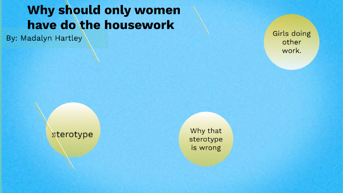 campaign by Madalyn Hartley on Prezi