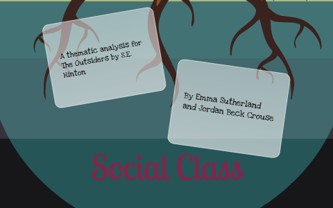 Thematic Analysis: The Outsiders by Emma Sutherland on Prezi