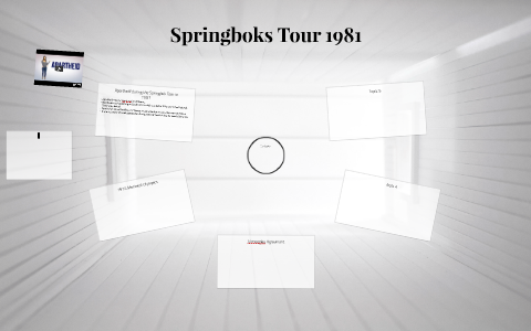 Springbok Tour 1981 by on Prezi