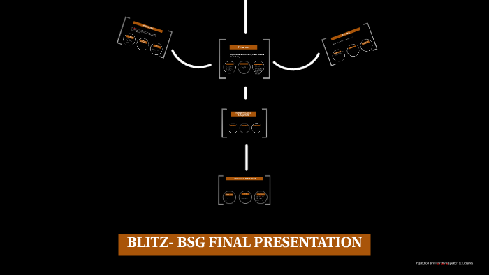 BLITZ- BSG FINAL PRESENTATION by Imber Bouillion on Prezi