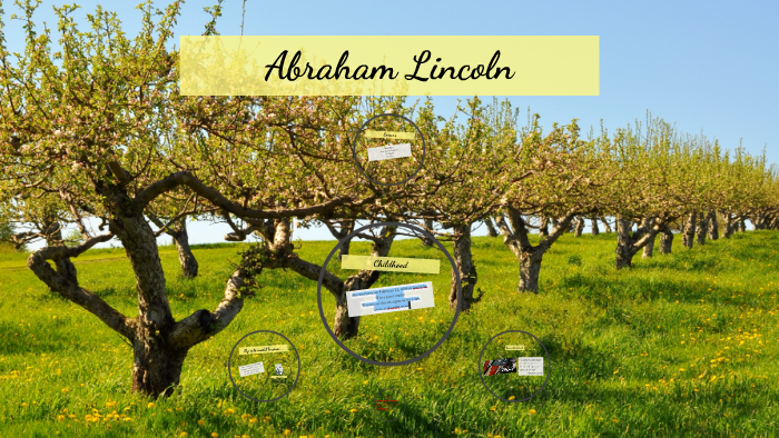 Abraham Lincoln by Adam Spurlock on Prezi