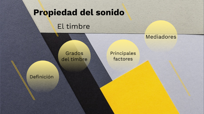 El timbre by laura barrera on Prezi