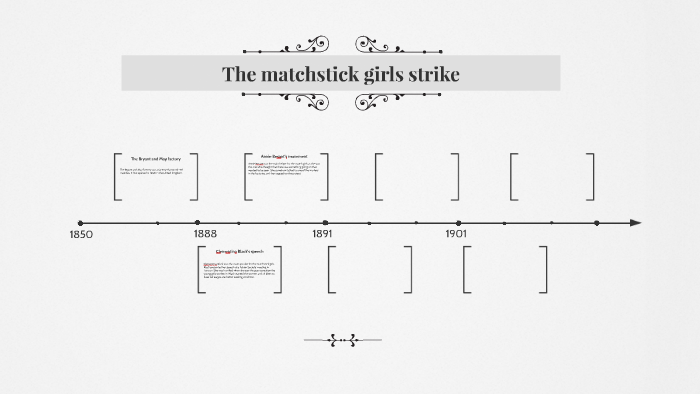 The matchstick girls strike by Patrick Hong on Prezi