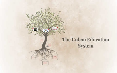 The Cuban Education System by Sophie Finn on Prezi
