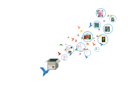 Alessandro Zocchi by Lilly Rozansky on Prezi