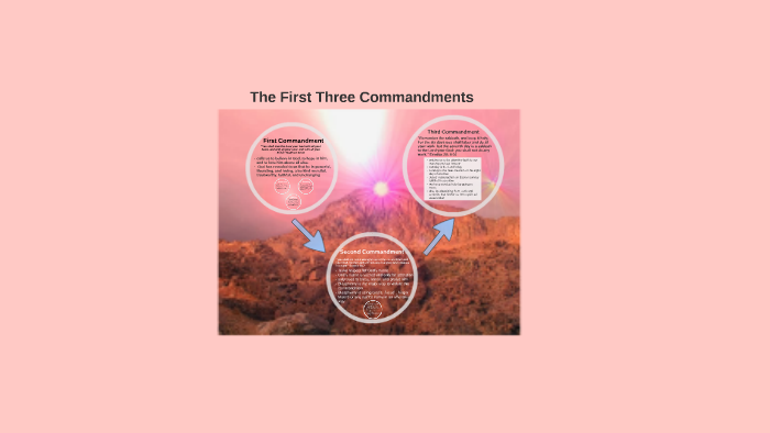 The First Three Commandments by kimberly calix on Prezi