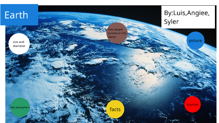 earth by LSA by Jessica Jurkowski on Prezi