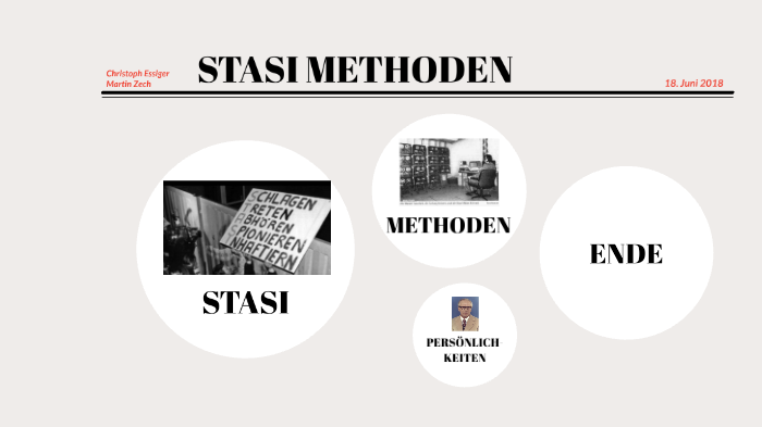 Stasi Methoden by Christoph Essiger on Prezi