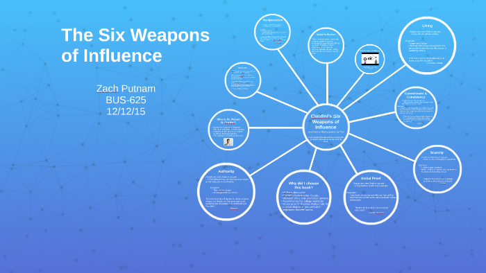 Cialdini's Six Weapons of Influence by Zach Putnam on Prezi