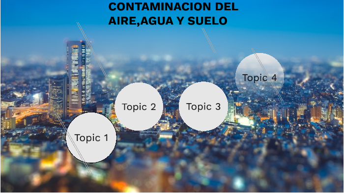 contaminacion de aire,agua y suelo by Miguel rivera on Prezi