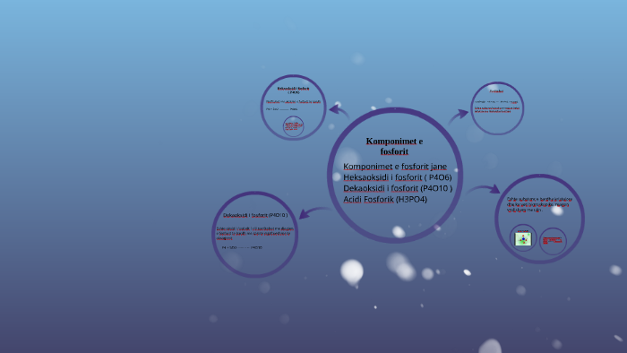 Komponimet e fosforit by Xhevahire Sejdiu on Prezi